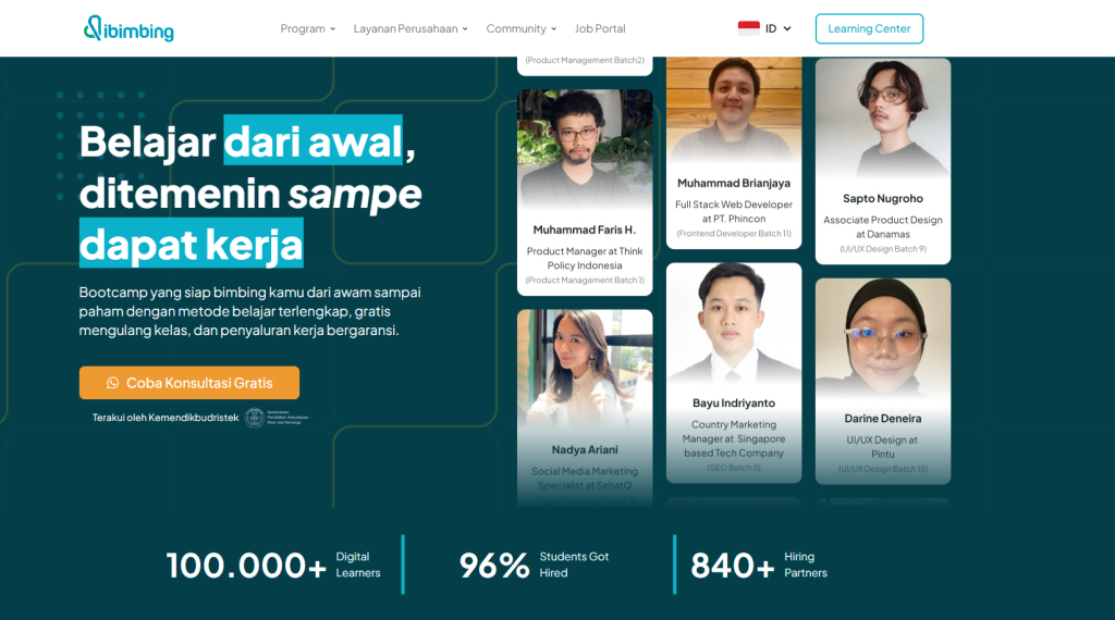 Dibimbing.id Platform Karier Digital untuk Mencetak Talenta Muda ...
